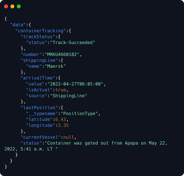Visiwise (formerly Shipup) · Shipment Visibility Platform · Container ...