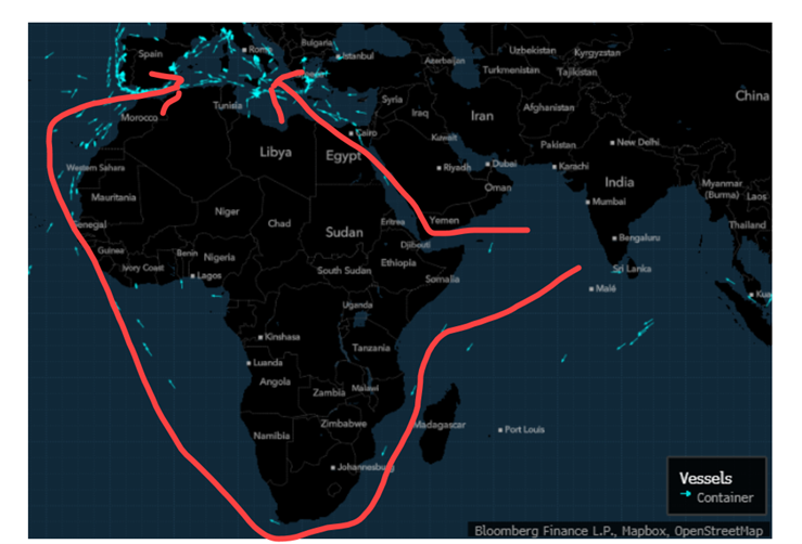 Navigating the Red Sea Crisis: How Shipment Visibility Platforms are the Beacon of Hope for ...